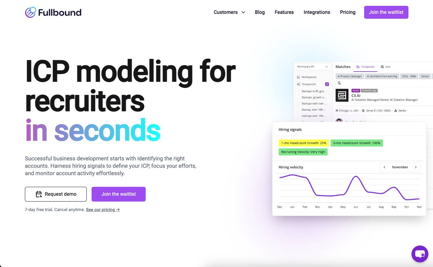 Fullbound - A dream tool for every recruiter